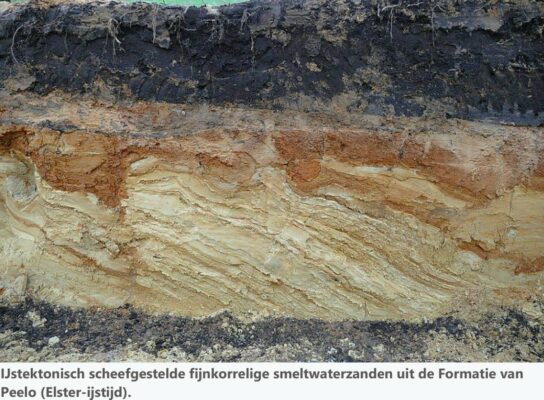 De IJstijden - Geopark De Hondsrug